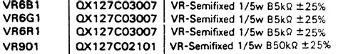 Variable Resistor Identification Raskelectronics