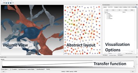 Visualization Framework The Interactive Visualization Framework