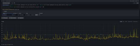 Repost How Grafana Labs Uses And Contributes To Opencost Opencost — Open Source Cost