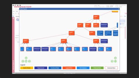 Top PLM Software For Product Lifecycle Management ClickUp