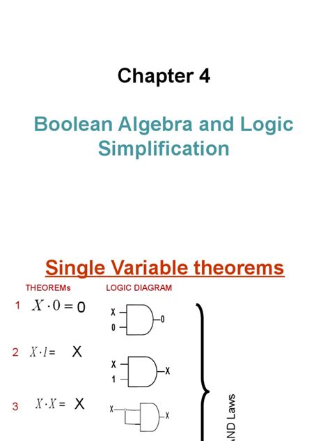 Chapter 4 Pdf Logic Gate Boolean Algebra