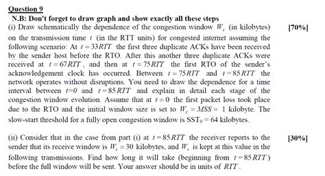 Question N B Don T Forget To Draw Graph And Show Chegg Com