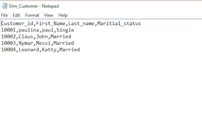 It S All About Data How To Change Csv Format From Comma Delimited To Pipe Delimited