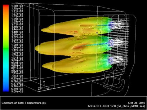 Fluid Dynamics And Mathematical Modelling Macchi