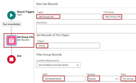 Automatically Add Users To Public Group Using Salesforce Flow