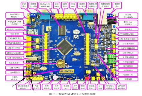 stm32 customer bootloader 刷新项目 一 stm32cubemx uart串口通信工程搭建 阿里云开发者社区