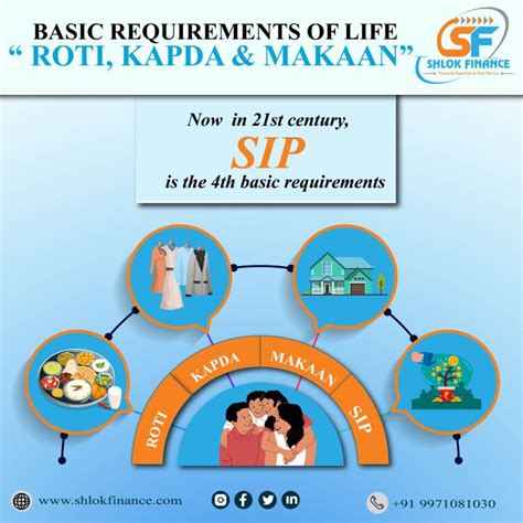 Suyash Pandey On Linkedin Shlokfinance Roti Kapda Makaan Sip