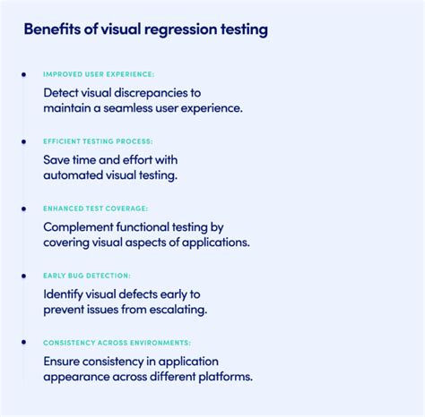 visual regression testing best tools and use cases — executive automats