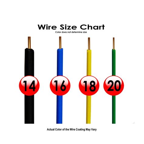 Is 16 Gauge Thicker Than 18 Gauge Copper