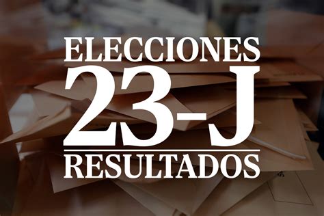 Resultado De Mollina En Las Elecciones Generales 2023