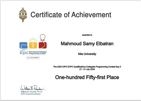 Mahmoud Elbatran On Linkedin Icpc Ecpc Programming Coding