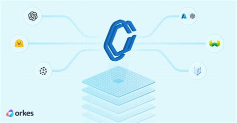 Orkes On Linkedin Ai Aiorchestration Orchestration Microservices Netflixconductor…