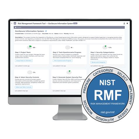 Risk Management Framework Tool
