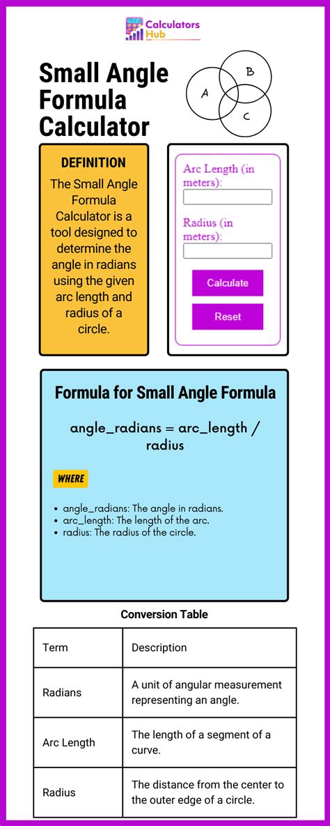 Small Angle Formula Calculator Online