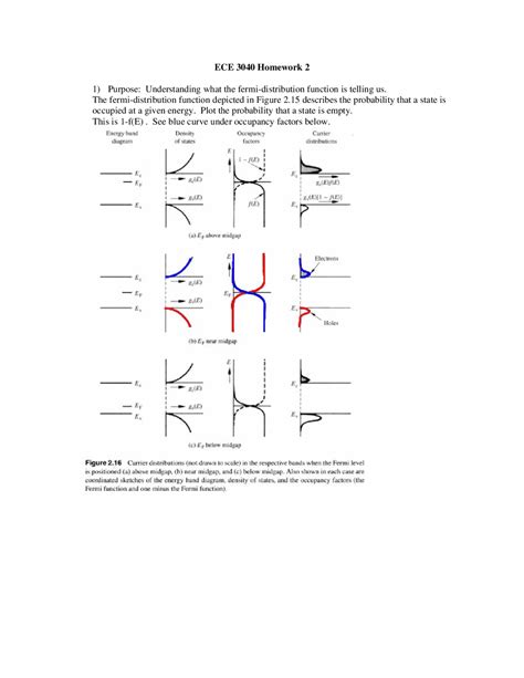 Homework 2 Solutions Microelectronic Circuits Ece 3040 Docsity