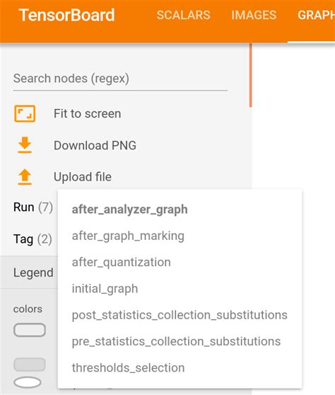 Visualization Within Tensorboard — Mct Documentation Ver 242