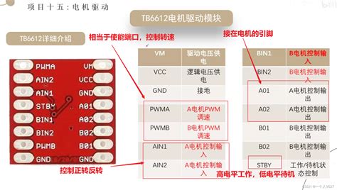 Arduino Uno学习笔记（4）arduino Uno 串口跳线 Csdn博客