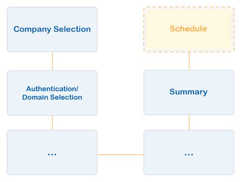 Scheduling Docusnap Documentation Docusnap Docs