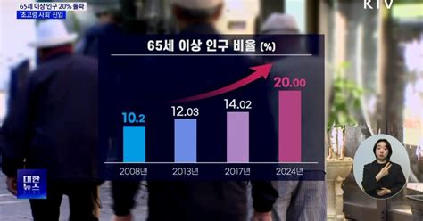 국내 65세 이상 인구 20 돌파···초고령 사회 진입