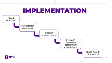 Github Siddhanthiyer 99darts An Augmented Reality Based Game Of Darts Using Ar Core And Ar