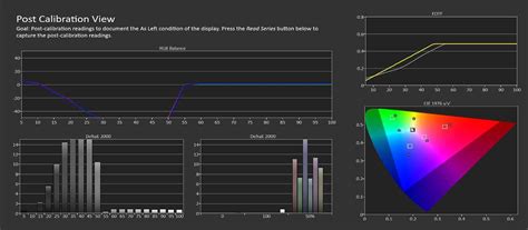 Isf Video Calibration