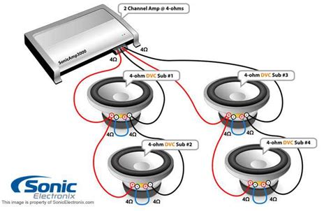 The Ultimate Guide To Understanding Subwoofer Wire Diagrams Unlocking The Power Of Your Sound