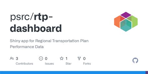 Github Psrcrtp Dashboard Shiny App For Regional Transportation Plan Performance Data