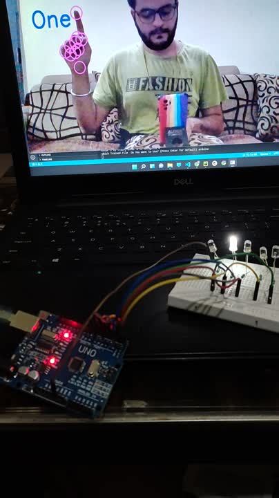 Python Opencv Computervision Imageprocessing Raunak Abhani