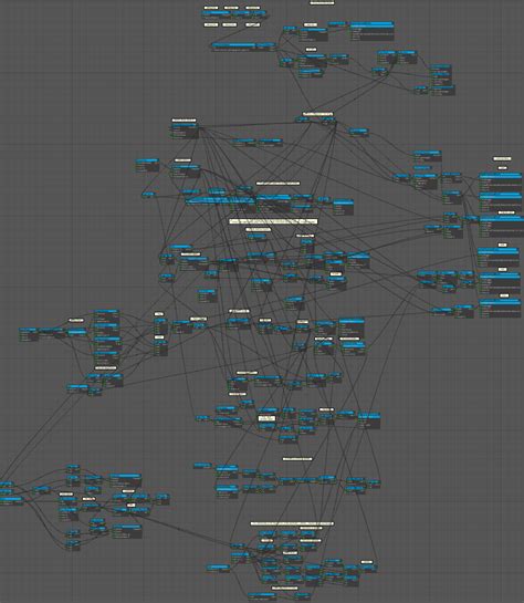 Релиз инструмента Flowviewer для всего сообщества Cryengine
