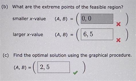 Solved Consider The Following Linear Program Max1a2b St