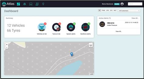 Atlas Tpms Fleet Management System