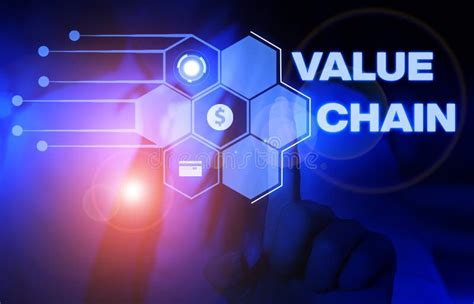 Word Writing Text Value Chain Business Concept For Business Analysisufacturing Process Industry