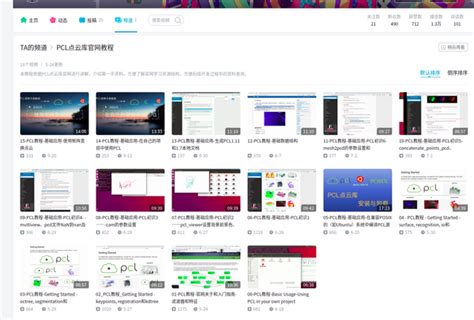 PCL Point Cloud Library 学习指南 资料推荐 版 Sanny Liu CV ML 博客园
