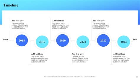 Top 10 Technology Architecture Presentation Powerpoint Presentation Templates In 2025