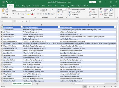 Find Specific SMTP Address With PowerShell ALI TAJRAN