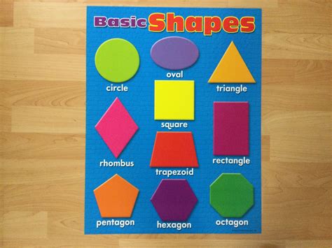 Basic Shapes Band At Melva Rainey Blog
