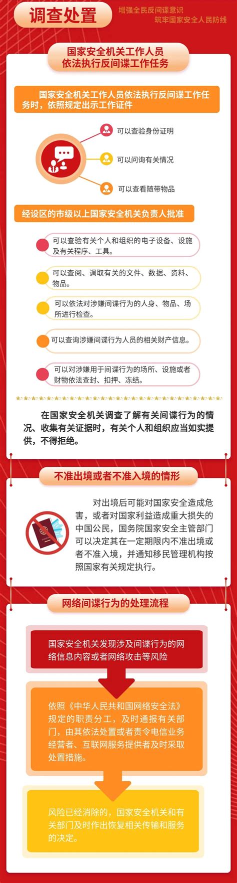一图读懂新修订反间谍法 澎湃号政务 澎湃新闻 The Paper