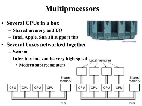 ppt chapter 2 computer organization powerpoint presentation free download id 1016393