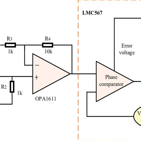 Voltage Waveform Of Data Demodulation Download Scientific Diagram