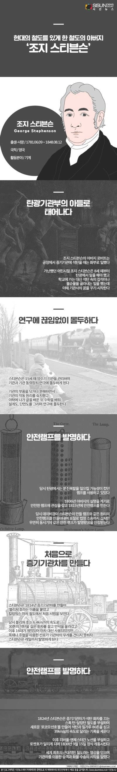 인포그래픽 현대의 철도를 있게 한 철도의 아버지 ‘조지 스티븐슨 네이버 포스트