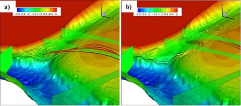 Stratification Effects On Flow Hydrodynamics And Mixing At A Confluence With A Highly Discordant