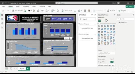 Sakshi Rautela On Linkedin Vervebridge Nbadashboard Dataanalysis Powerbi