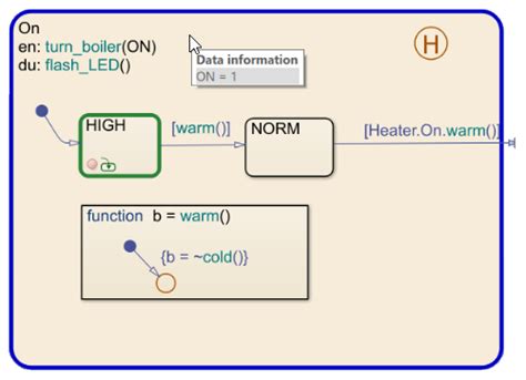 Control Chart Execution After A Breakpoint Matlab And Simulink