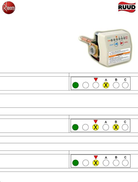 White Rodgers Intellivent Trouble Codes Eden Andrews