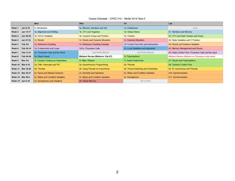 2019 W2 213 Schedule Course Schedule Cpsc 213 Winter 2019 Term 2