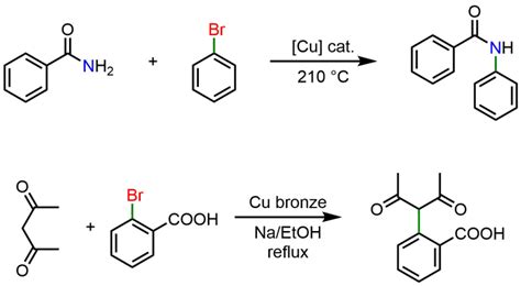 Ullmann Coupling An Overview Operachem