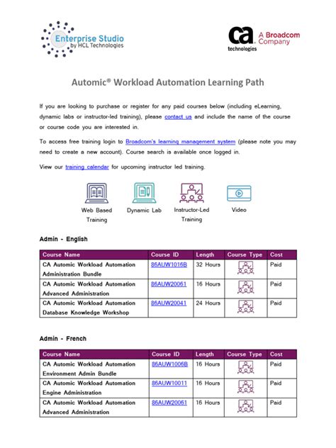 automic workload automation download free pdf world wide web