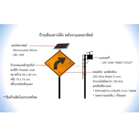 ป้ายเตือนทางโค้ง Solarcell 60×60cm บีลีฟซอร์สซิ่ง ตลาดกลางค้าวัสดุก่อสร้าง บ้าน อาคาร