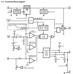 LM5021 LM5021Current Limiting Correlation Power Management Forum Power Management TI E2E