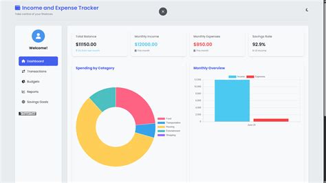 Income And Expense Tracker Using Html Css And Javascript With Source Code Sourcecodester